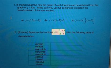 Solved 1 6 Marks Describe How The Graph Of Each Function