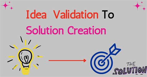 What Are The Steps To Validating Your Startup Idea Learn How To Design