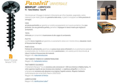 Viti Panel Vit Neroplus® Testa Cilindrica 5x25 Per Il Fissaggio