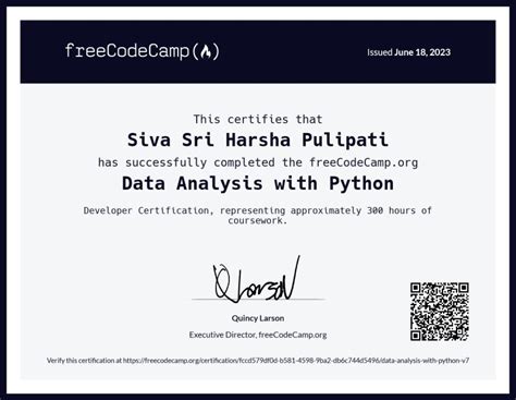 Dataanalysis Python Certification Freecodecamp Siva Sri Harsha