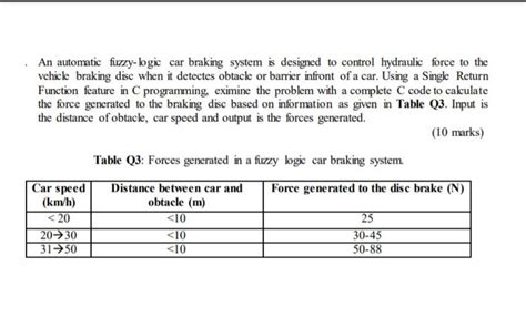 Solved An Automatic Fuzzy Logic Car Braking System Is Chegg