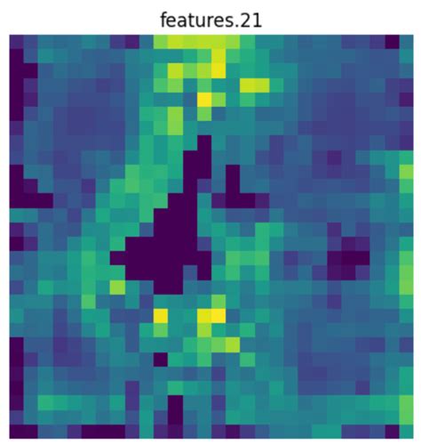 Easy Explain Explainable Ai With Gradcam Towards Ai