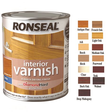 Ronseal Interior Varnish 250 Ml Zener Online Diy Store