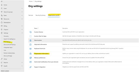 Fix For Object Reference Not Set To An Instance Of An Object Error When Updating Organization
