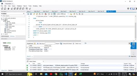 Ajay Fansal On Linkedin Sql Dataanalysis Problemsolving