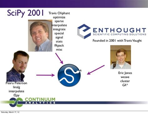 Travis Oliphant Alchetron The Free Social Encyclopedia