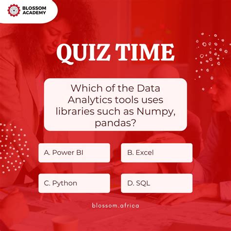 Esther Anum On Linkedin Python