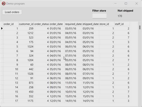 Firedac Dataset Aggregations Gdk Software