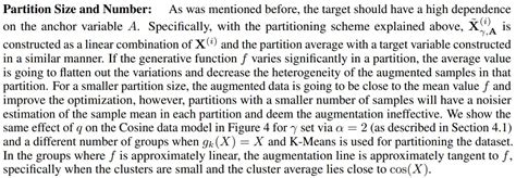 how hyperparameter tuning enhances anchor data augmentation for robust regression hackernoon