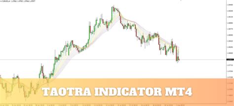 Xmaster Formula Mt4 Indicator Free Download