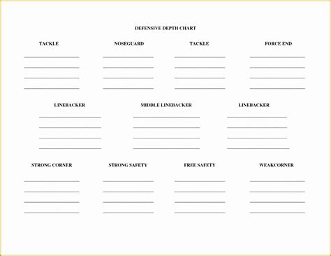 Youth Football Printable Blank Football Depth Chart Template Printable Templates Online By