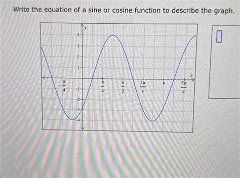 Solved Write The Equation Of A Sine Or Cosine Function To Chegg Com