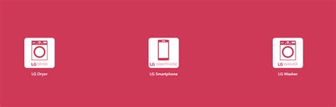 Lg Spruiks Smart Home Platform Thinq Channelnews