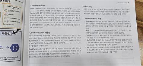그림으로 배우는 구글 클라우드 리뷰 kkumtree