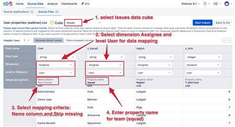 How To Create A Team Of Assignees Questions And Answers Eazybi Community