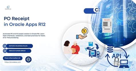 Concurrent Program In Oracle Apps R The Ultimate Guide