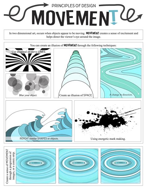 Movement Design Principle Design Elements And Principles Examples