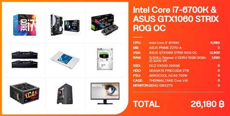 Intel Core I7 6700k And Asus Gtx1060 Strix Rog Oc จัดสเปค Notebookspec