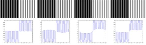 Illustration Of Lightness Assimilation And Contrast Top Row From Left Download Scientific