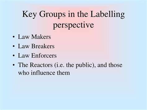 Ppt Symbolic Interactionism And Labelling Theory Powerpoint