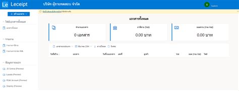 วิธีสร้างใบลดหนี้ด้วยระบบออกใบกำกับภาษีอิเล็กทรอนิกส์แบบเรียลไทม์ Leceipt