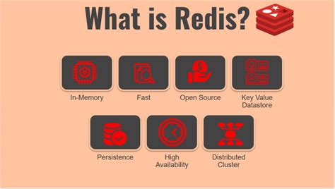 Redis Internals Why Is It So Fast By Gaurav Tayal Medium