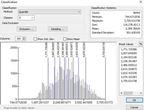 Interpolation With Topo To Raster In Arcgis Gis Crack