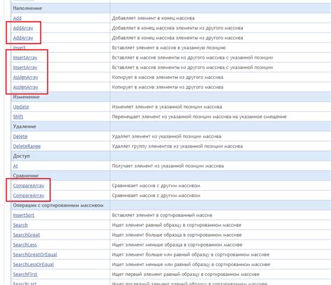 How To Unload A Two Dimensional Array Into Excel Mql4 And Metatrader 4 Mql5