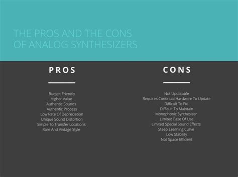 Analog Vs Digital Synth Which One Is Worth Buying