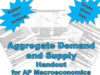 Aggregate Demand And Supply AP Macroeconomics Handout By Active Economics