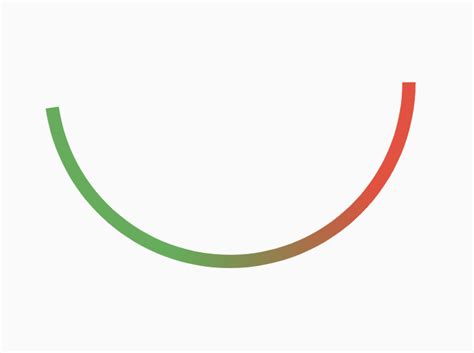 Sweep Gradient Is Not Working In Web Html Rendering · Issue 115559 · Flutterflutter · Github