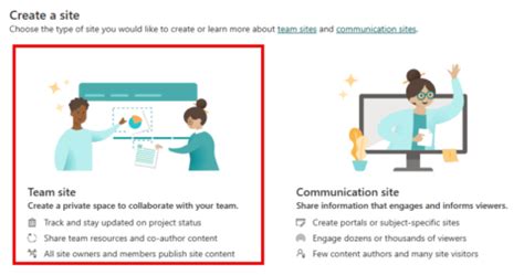 4 Ways To Add Users In SharePoint Power Tech Tips