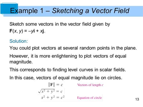 sketch vector field at collection of sketch vector
