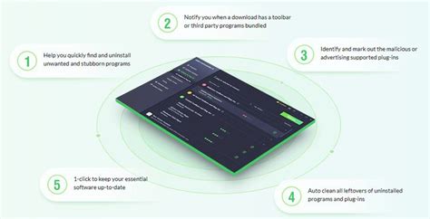 Iobit Uninstaller 13 Pro Powerful Uninstall
