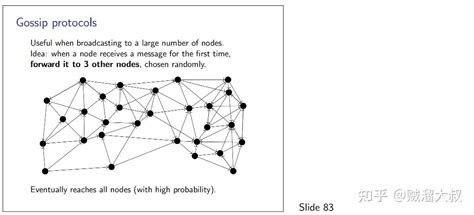 分布式系统04 广播协议和逻辑时间 知乎