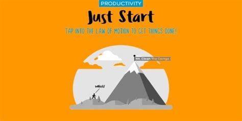 Relationship Between Modulus And Inverse Complex Number Advanced Level Combined Maths Part 7
