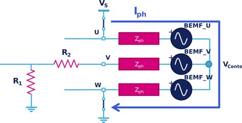 File Stm Mc Sl Parameter Optimization Figure Svg Stm Mcu