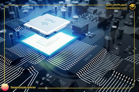 معرفی انواع Cpu در کامپیوتر مقایسه انواع پردازنده های چند هسته ای