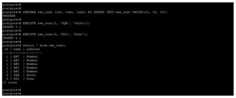 postgresql execute how postgresql execute works examples