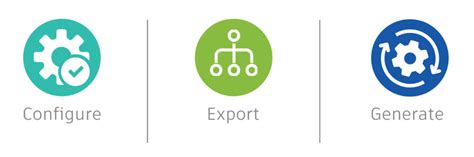 Your Automation Strategy Inventor Official Blog