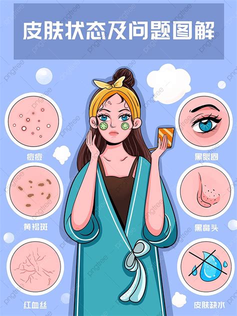 Graphic Illustration Of Skin Status And Problems Illustration Graphic Skin Condition And