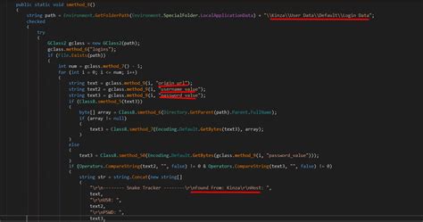 Exposing Snake Keylogger Analysis And Detection Motawkkel Abdulrhman Ry D N