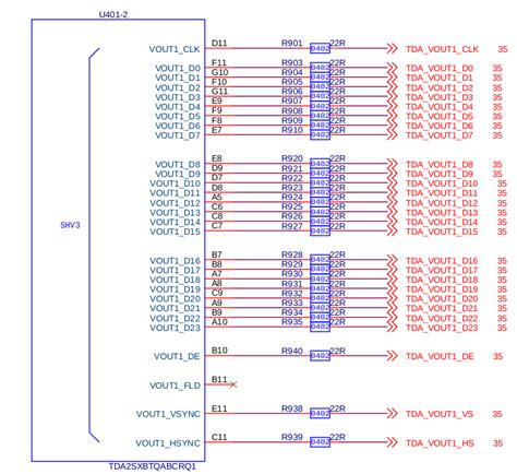 processor sdk dra8x tda4x tda4x csitx port output mipi signal with vs