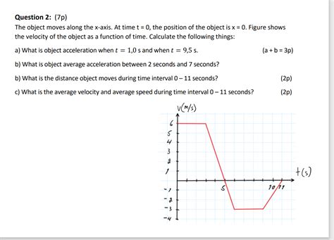 Solved Question 2 7p The Object Moves Along The X Axis Chegg Com