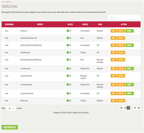 Websites Atomia Documentation
