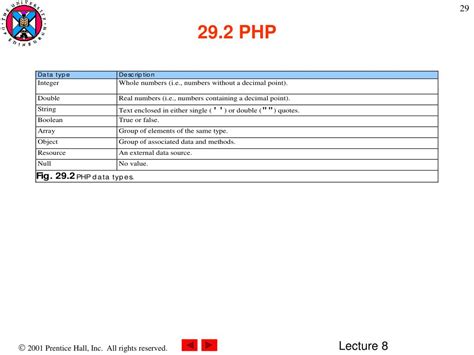 Ppt Chapter 21 Web Servers Iis Pws And Apache Powerpoint