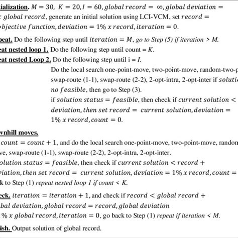 Modification Of Rtr Algorithm Download Scientific Diagram
