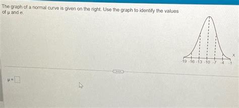 Solved The Graph Of A Normal Curve Is Given On The Right Chegg Com