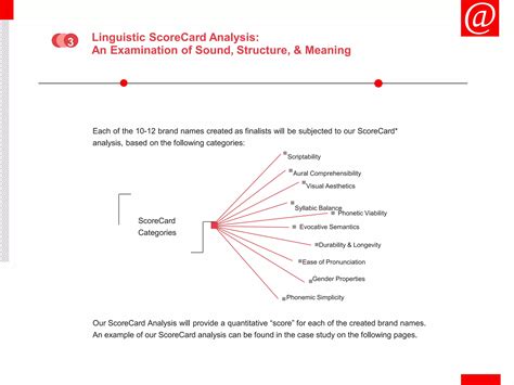 Category Naming Framework For A New Beer Lexicon 1 Ppt