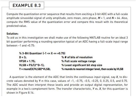 Solved Plot The Quantization Error Sequence That Results After